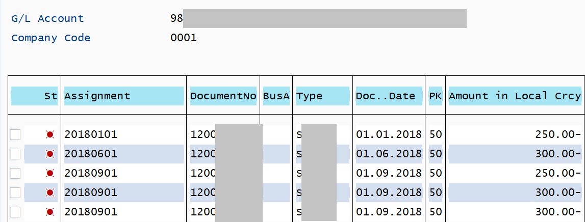 FBL3N in SAP: A Report to Display the GL Balances