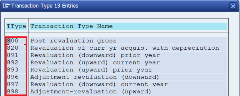 ABAW: Perform Asset Revaluation In SAP — Saptix